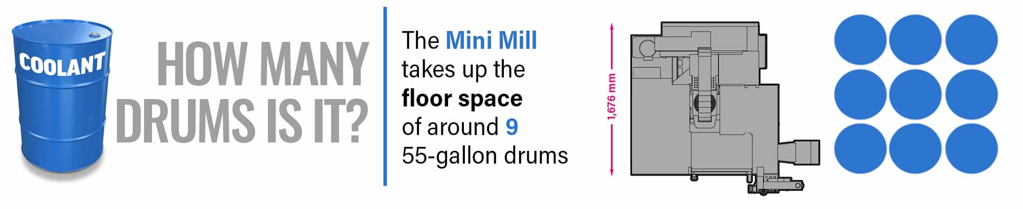MINI MILL - HAAS Automation UK - Haas Mini Mill